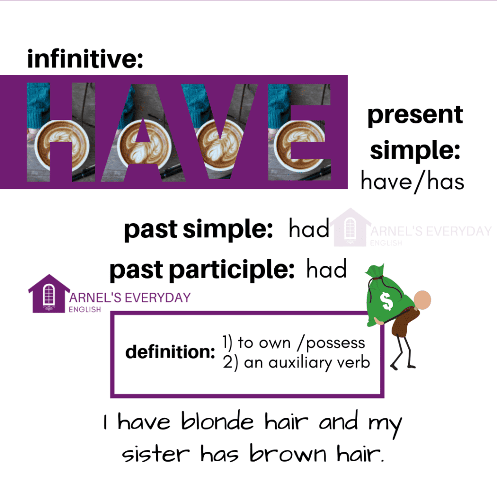 131 IRREGULAR VERBS you MUST know (with images!) | Arnel's Everyday English